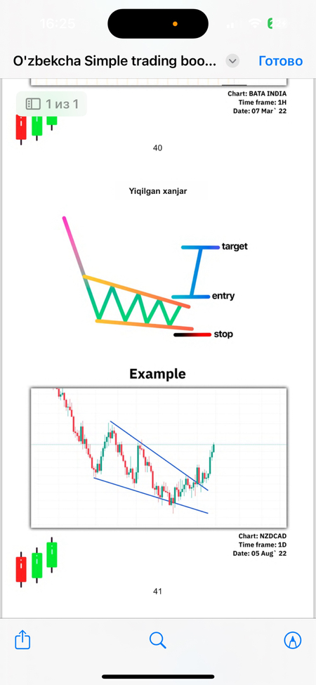 Simple trading book uzbek tilida