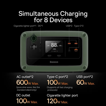 BASEUS IOTA Power Station 600W — Power Bank Аккумулятор