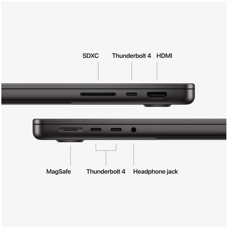 MacBook Pro 16‑inch M3 Pro 36/512GB 2023 Space Black