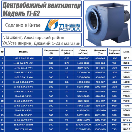 Вентиляция,Вентилятор центробежный 11-62, CF OBR BDD Oces