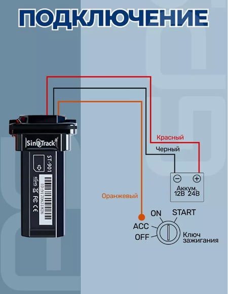 GPS tracker ST 901 Original
