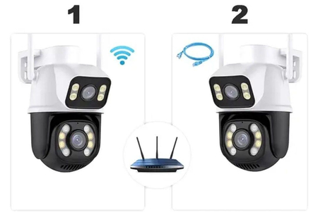 simsiz Kuzatuv kameralari  wifi