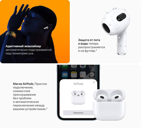 Apple AirPods 3 (3rd generation) Доставка Бесплатная