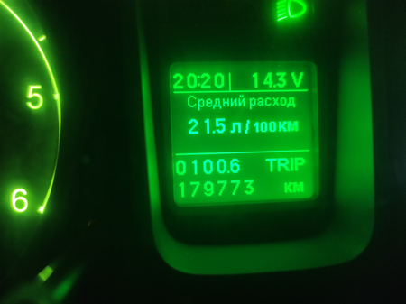 Газел Next продается