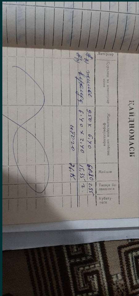Продаётся Квартира Ц-2 ДАРХАН Консерватория  105000 $
