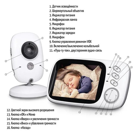 Video baby monitor