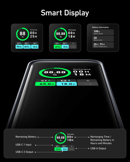 Anker A1336 Prime 20000mAh Беспроводной блок питания 200W