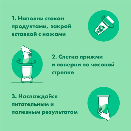 Блендер Magic Bullet, Nutri Bullet