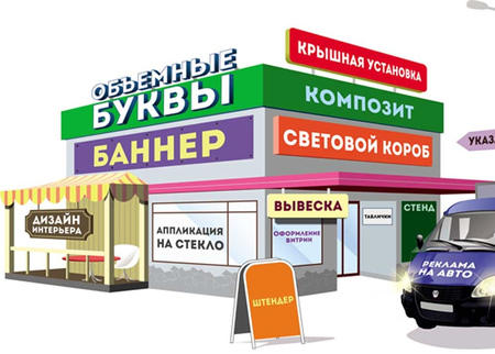 Баннер реклама арзон