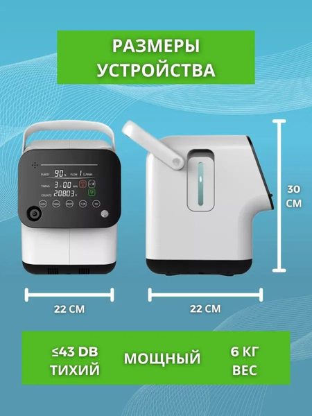 Аренда кислородного концентратора