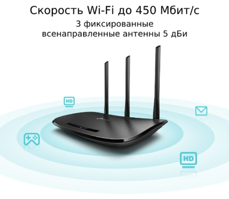 Wifi роутер tp link n450