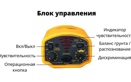 Металлоискатель ST944