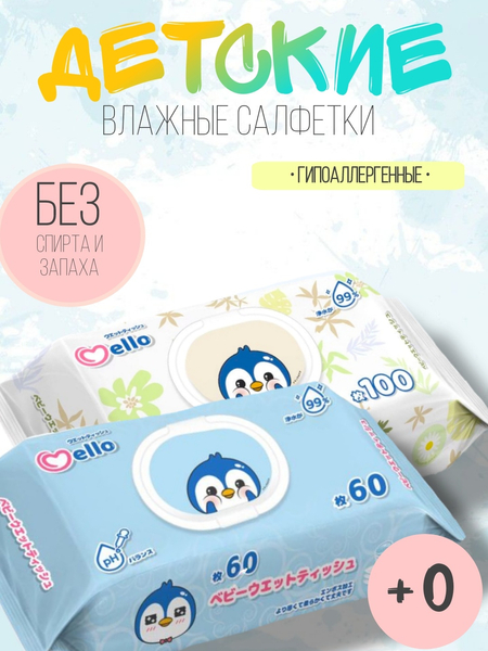 Оформление карточек для маркетплейсов