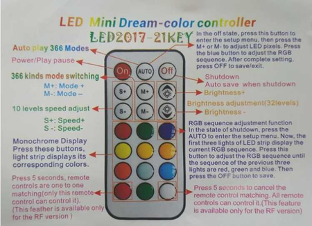 RGB RF Wiriles LED контроллер 5-24 вольт (радио для адресной лены)