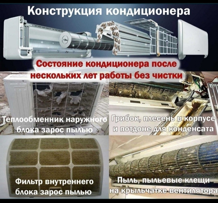 Ремонт и техническое обслуживание( профилактика мойка) кондиционеров