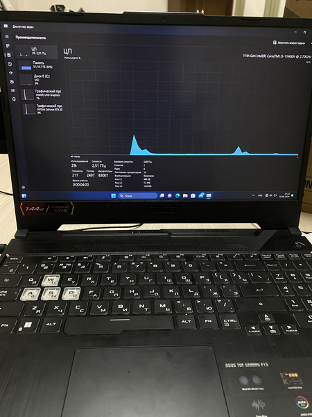 Asus Tuf gaming F15