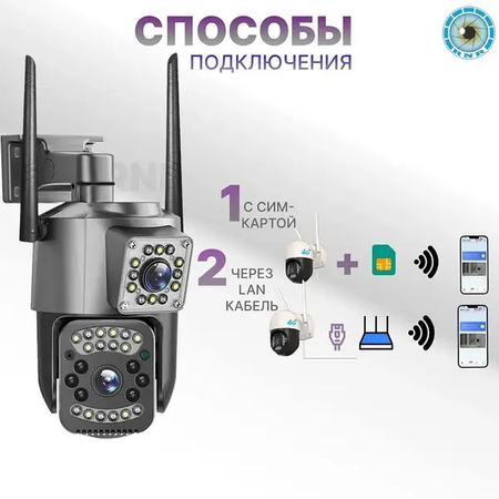 4G SIM kartali Kamera | PTZ Kamera | v380 Pro Kamera | CCTV, Kamera
