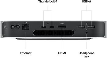 Apple Mac Mini M2