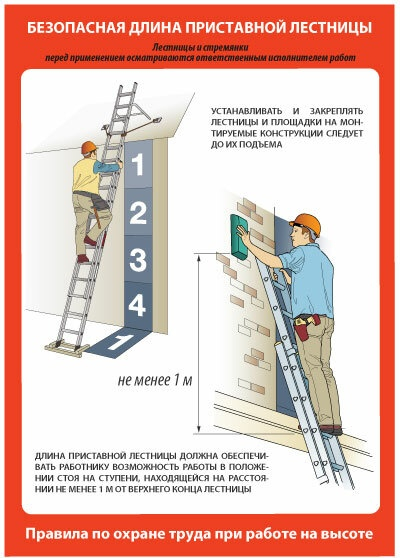 Дрел аренда прокат