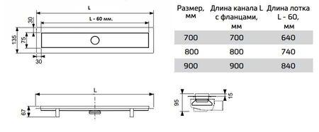 TECE Комплект для монтажа дренажного канала 900мм под плитку