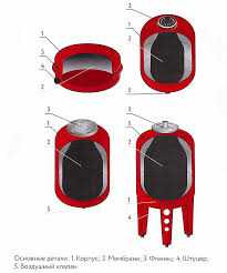 Мембранный бак для отопления rash bak 50l 36 lt 100 lt 24lt 1500lt
