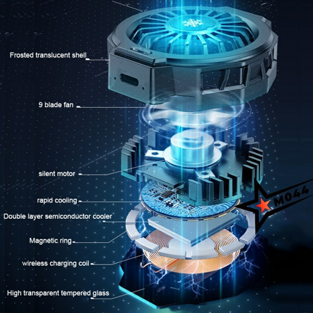 Кулер для Телефона Wekome F60
Охлаждающий Вентилятор