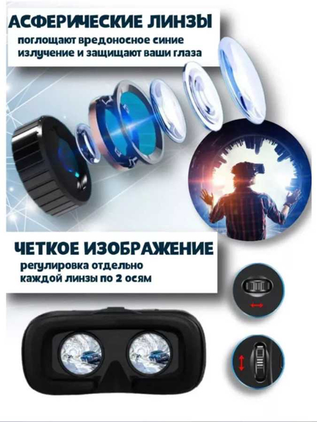VR Очки SC - G13