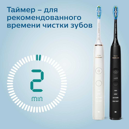 Набор зубных щеток Philips Sonicare DiamondClean HX9914