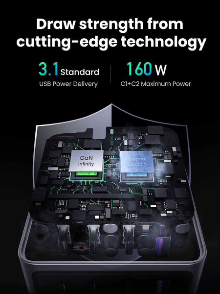 Зарядное устройство Ugreen Nexode Pro (160W 4-портовое GAN)