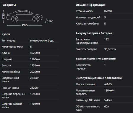 LiXiang L6 в комплектации MAX