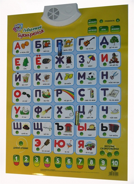 Говорящая азбука. Интерактивный плакат 