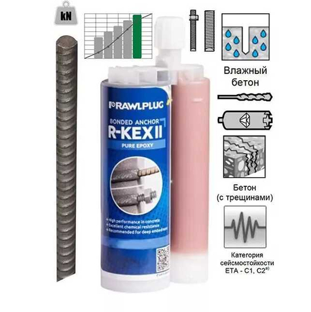 Химический анкер Rawlplug R-KEX-II для высоких нагрузок 385 мл