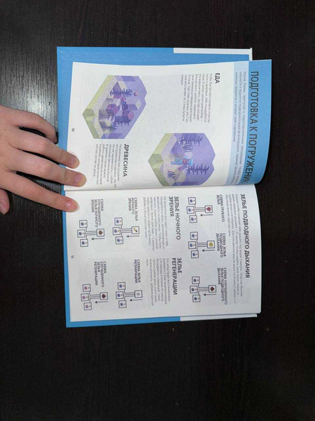 Книга Minecraft (первое знакомство)Подводный мир.