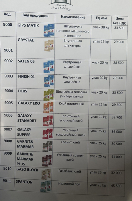 Сухой смесь для строительства