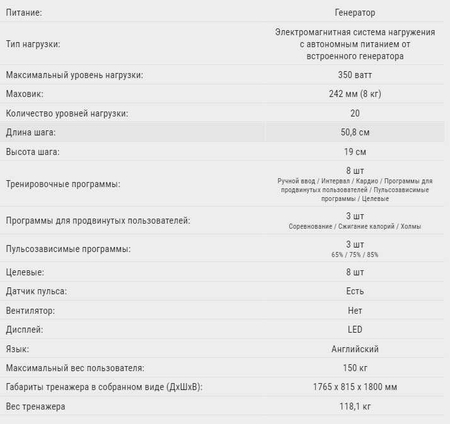 Эллиптический тренажер Impulse ENCORE ECE5
