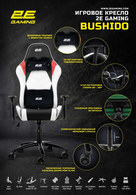 Игровое кресло 2E GAMING BUSHIDO II Black/Black