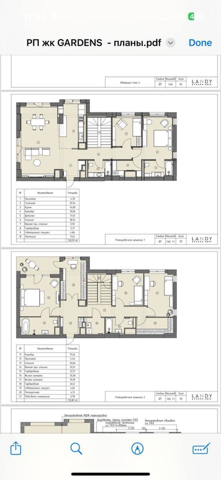 Продается Пентхаус в ЖК Garden’s Residence 6/8/9 260м2