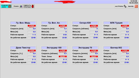 HMI, SCADA системаларини қиламиз