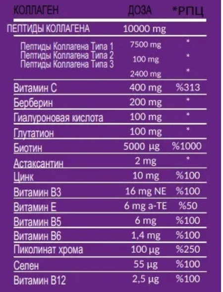 Swiss collagen коллаген