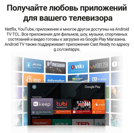 Телевизор TCL P755 4K UHD Google TV/ 120 Гц/ Игровой + доставка