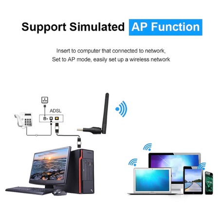 WiFi Adapter / 2.4G