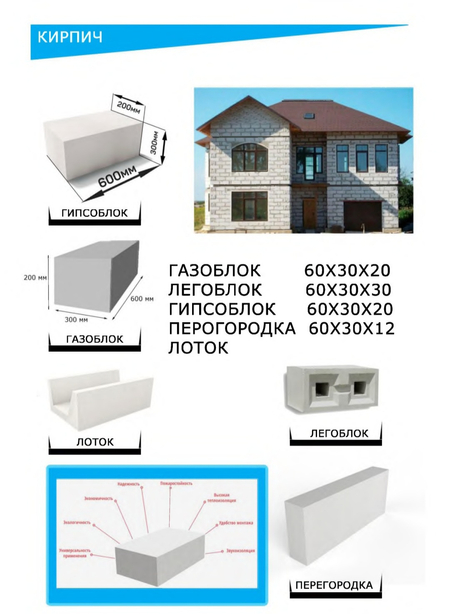 Газоблок,легоблок,гипсоблок,перегородка,лоток.Сайдинг. Конёк.