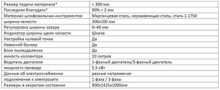 Щековая дробилка (терминатор)