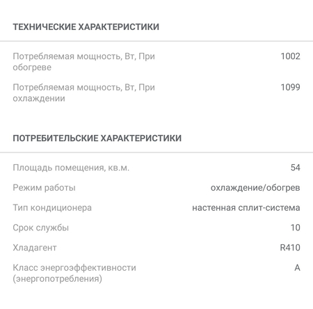 Кондиционеры Инверторные AUX 12 J-SMART INVERTER
