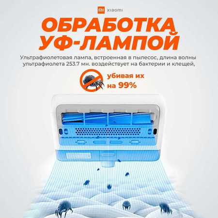Ручной пылесос Xiaomi Dust Mite  беспроводной от клещей и пыли