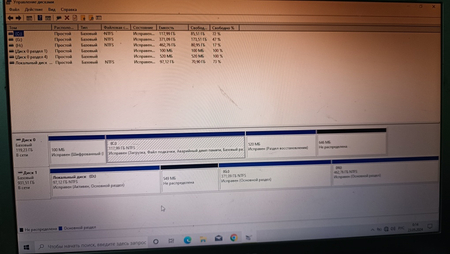 Aser Aspire. V571G-Series. 8GB ozu.   1 TB HDD    128GB SSD.  Hotira