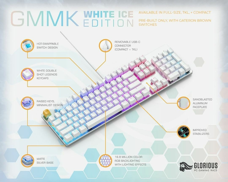 СКИДКА! Модульная Механическая Клавиатура Glorious GMMK TKL в чёрном ц