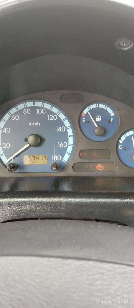 Matiz Best 2018 super