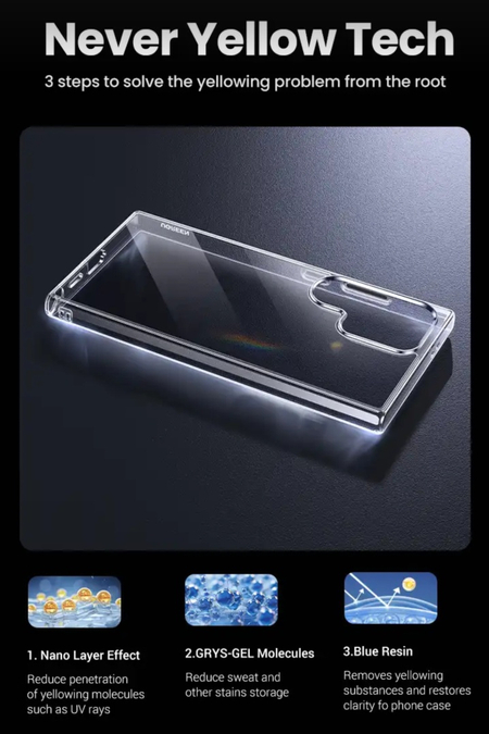 Ugreen Case Samsung S24