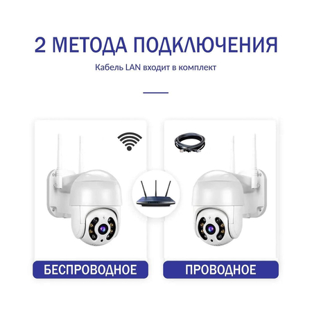 WiFi Camera 3mp super Цена